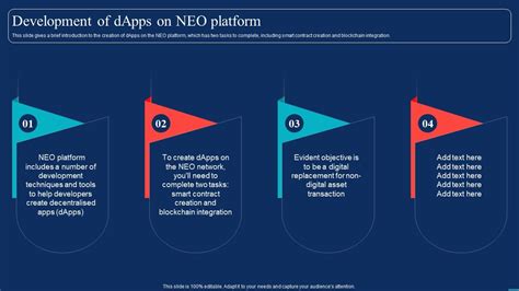 decentralized applications development of dapps on neo platform