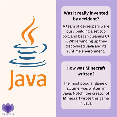 Webknot Technologies On Linkedin Webknottechnologies Java Javalanguage Javaprogramming