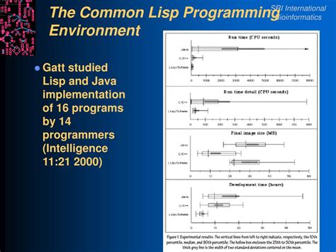 Ppt Overview Of Pathway Tools Tutorial On Biocyc Databases Powerpoint Presentation Id1389017