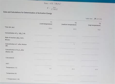 complete the following table with your calculations