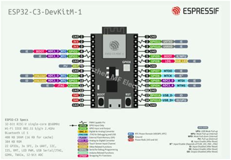 基于esp32 C3 Mini 1模块的良好esp 32 Esp32 C3 Devkitm 1物联网开发板wifi和蓝牙功能 Buy Iot开发板esp 32开发板开发板wifi