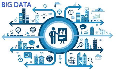 Big Data Informatica Delta Sac Big Data Informatica Delta Sac