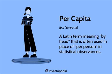 Gdp Per Capita Formula Calculator Examples With Excel How To Calculate Gdp Per Capita