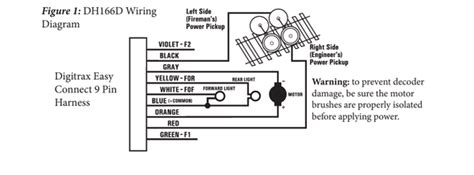 Shop By Decoder Interface Nmra Jst Type Streamlined Backshop