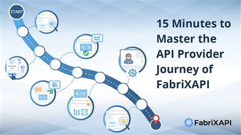 15 Minutes To Master The Api Provider Journey With Fabrixapi Openapihub Community