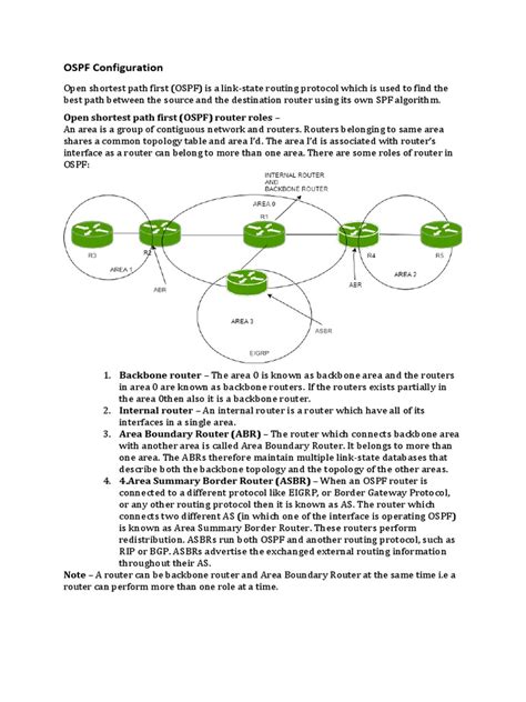 ospf configuration open shortest path first ospf router roles pdf internet computer network