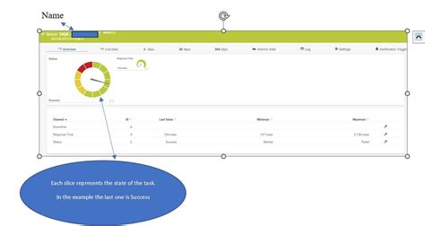 task monitoring with prtg qlik community 2109035
