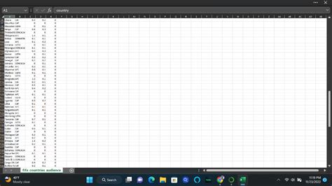 191 Rows ×5 Columns