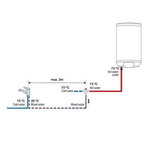 Mixing Valve Installation Diagram