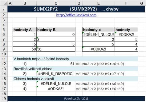 Sumx2py2 Sumx2py2 Funkce Součet Součtu čtverců V Excel Školení