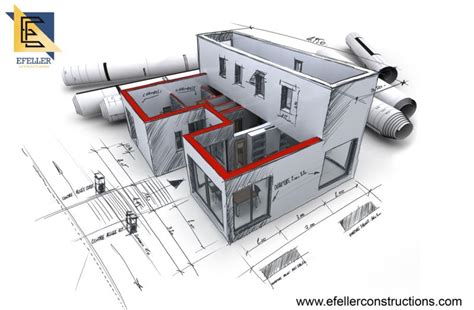 Rishi Kumar Mandadi On Linkedin Architecturedesign Construction Civilengineering…
