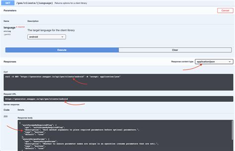 Rest Assured Tutorial Learn Api Testing Step By Step