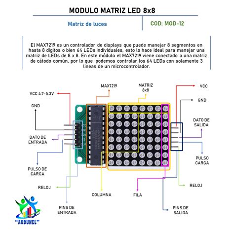 MODULO MATRIZ DE LED 8X8 CABLE ALTA CALIDAD