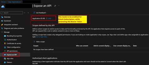 Troubleshooting Cors Error In Api Managements Developer Portal And Related Oauth And