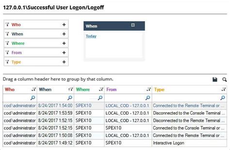 How To Find Active Directory Users Last Logon Time And Date