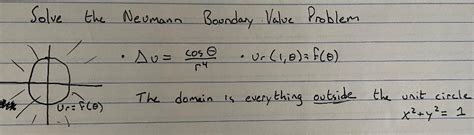Solved Solve The Neumann Boundary Value Problem Au Cos E Chegg