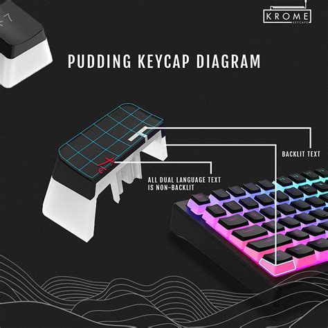 Grey Japanese Dual Language Pbt Pudding Keycaps Krome Keycaps Ltd