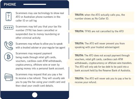 Tax Scam 1 Tas Eastern Suburbs Melbourne Tailored Accounting