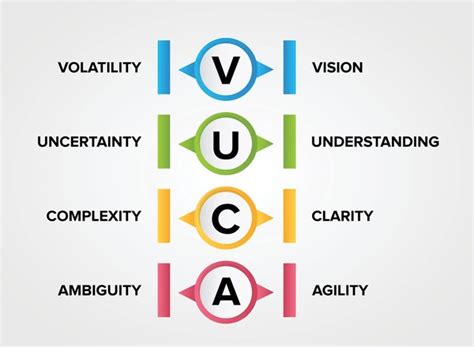 67 Conceptual Ambiguity Stock Vectors And Vector Art Shutterstock