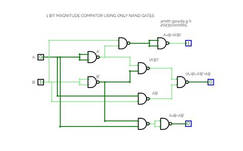 CircuitVerse Experiment 5 1 Bit Comparator Using Nand Gates