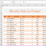 Apply And Change Slice Theme In Excel Google Sheets Automate Excel