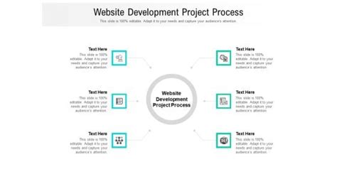 Website Development Process Powerpoint Templates Slides And Graphics