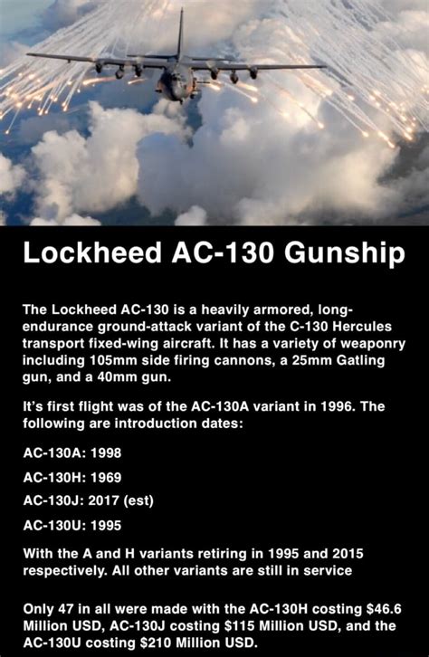 Lockheed Ac 130 Gunship The Lockheed Ac 130 Is A Heavily Armored Long