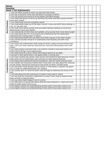Year 1 Target Tracker Statements Reading Writing Maths Teaching Resources