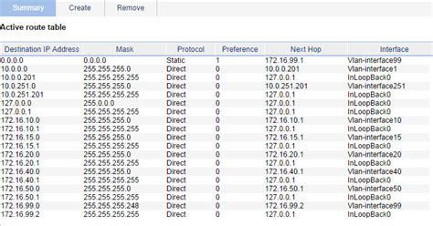Building A New Network Design For The Lab Wahl Network