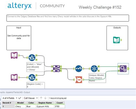 challenge 152 finding vehicle counts alteryx community