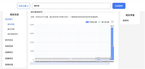 人文社科类的论文如何写作 知乎
