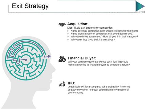 Exit Strategy Ppt PowerPoint Presentation Styles Information
