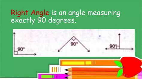 Classifying Angles 1pptx