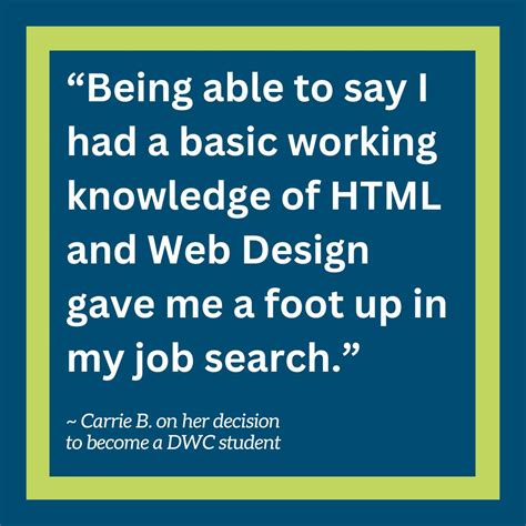 Digital Workshop Center On Linkedin Webdevelopment Onlinelearning Certificateprograms