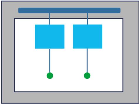 Understanding Forms Of Separation For Lv Switchgear