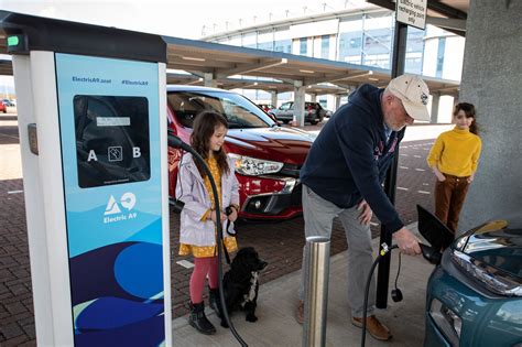 Comprehensive Surveillance Review