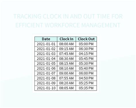 Free Efficient Workforce Management Templates For Google Sheets And Microsoft Excel Slidesdocs
