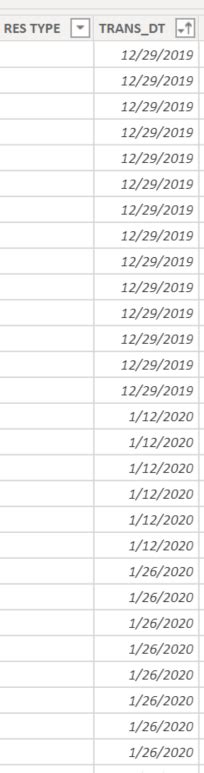Solved Dates Between Dates Diff Tables Microsoft Fabric Community