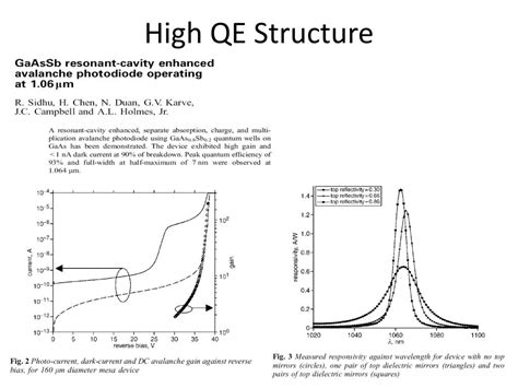 Ppt Near Infrared Nir Single Photon Counting Detectors Spads Powerpoint Presentation Id
