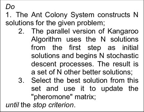 General Structure Of The Proposed Metaheuristic Download Scientific Diagram