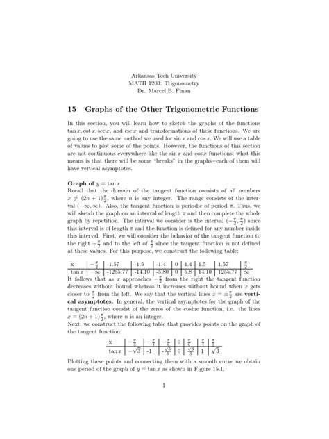 Pdf Lecture15 Graphs Of Other Trigonometric Functions Dokumen Tips