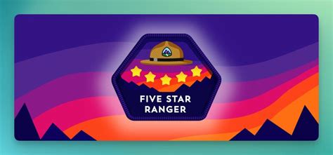 Jordan Seeley On Linkedin Salesforce Trailhead