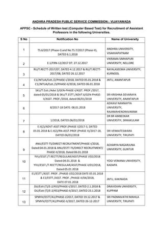 Exam Schedule PDF Educational Assessment Education