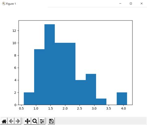 Stat Ease Se360 Tutorials Python Introduction