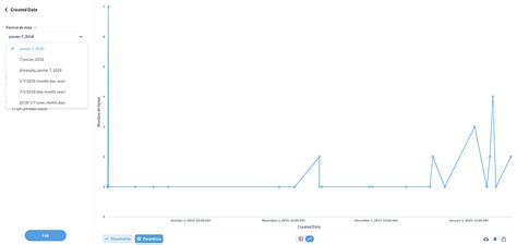 Line Chart Only Displays English Date Format On X Axis Bug Reports Metabase Discussion
