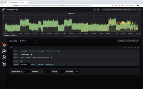 Device To Database Grafana Node Red And Aws Effy Fan