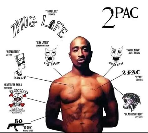 Tupac Thug Life Tattoo Meaning