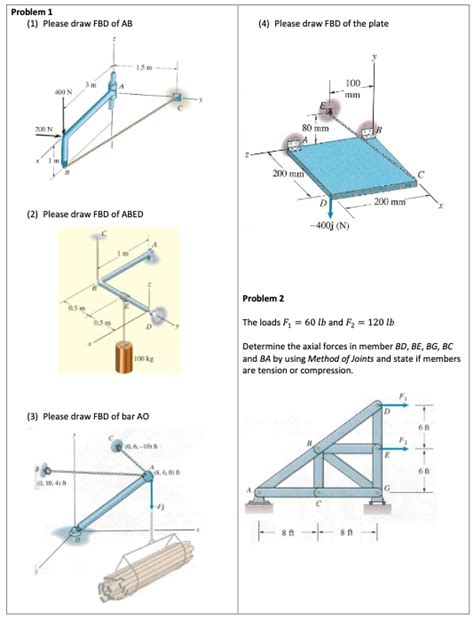 Solved Problem 1 1 Please Draw FBD Of AB 4 Please Draw Chegg Com