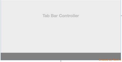 Uitabbarcontroller Xcode Tab Bar Items Are Not Visible In Storyboard Stack Overflow