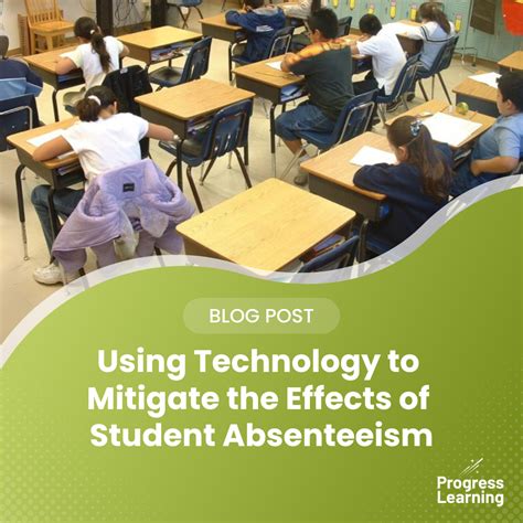 Implementing Progress Monitoring For Math